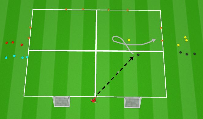 Football/Soccer: Cycle 2 Create & Finish week 5 & 6 (Academy: Create ...