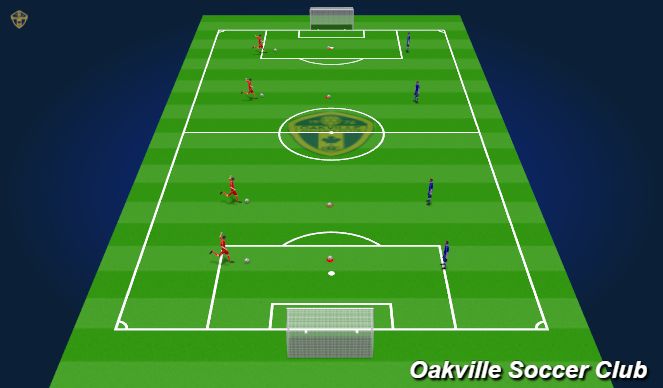 Football/Soccer: Possession- Block 2 Part 1 (Academy: Create the attack ...