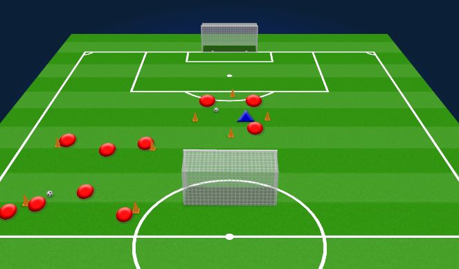 Football/Soccer: Functional Finishing/Crossing #1 April 2 2024 ...