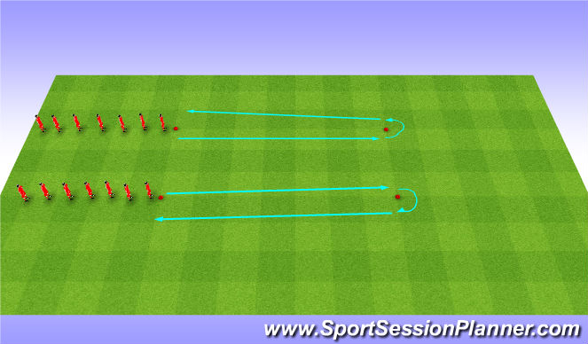 Football/Soccer: Checking Shoulder & Playing Forwards (Technical ...