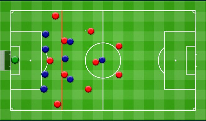 Football/Soccer: 24.04.03 (Technical: Attacking and Defending Skills ...