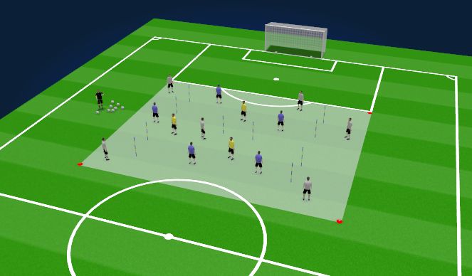 Football/Soccer: VFC 2006 Boys Practice 4/2/24 (Tactical: Combination ...