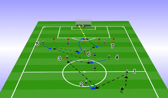 Football/Soccer: VFC 2006 Boys Practice 4/2/24 (Tactical: Combination ...