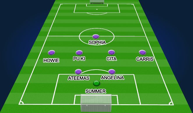 Football/Soccer: MATCH 3.4.24 (Warm-ups, Moderate)