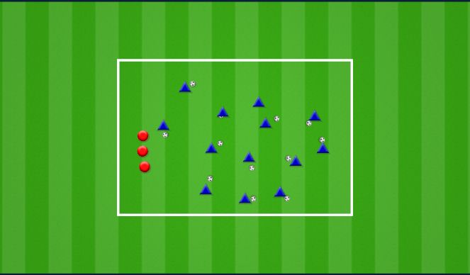 Football/Soccer: The Blob (Physical: Agility, Beginner)