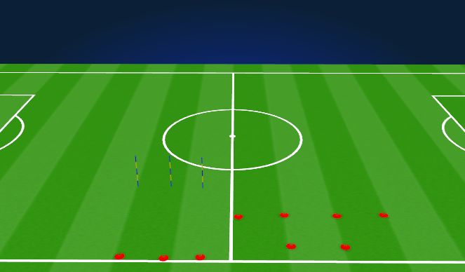 Football/Soccer: VFC Training Thursday 4/4/2024 (Technical: Coerver ...