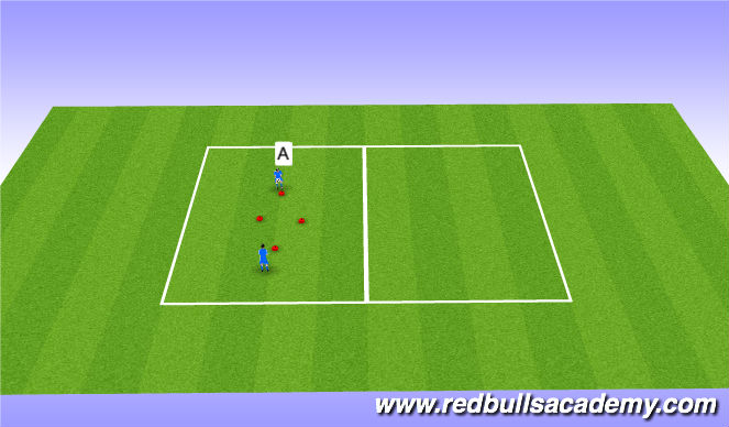 Football/Soccer: Hillsborough GK Week 3 Contour Catch and Diving Prep ...