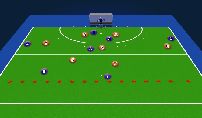 Hockey: Half Court Basketball Scrimmage (Tactical: Offensive (Even ...