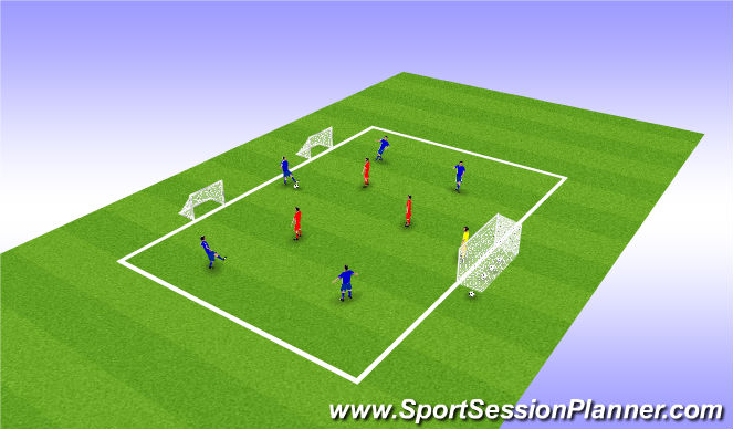 Football/Soccer: NYCFC Practice U11 9/15 (Small-Sided Games, Moderate)