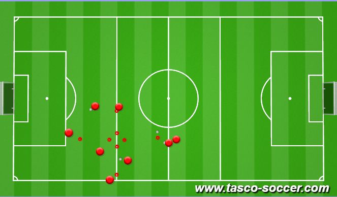 Football/Soccer: Pregame warm-up (Warm-ups, Academy Sessions)