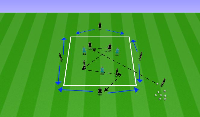 Football/Soccer: VFC Training Thursday 4/4/2024 (Technical: Coerver ...