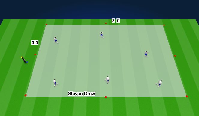 Football/Soccer: Movement off the ball (Technical: Movement off the ...