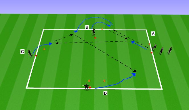 Football/Soccer: VFC Training Thursday 4/4/2024 (Technical: Coerver ...