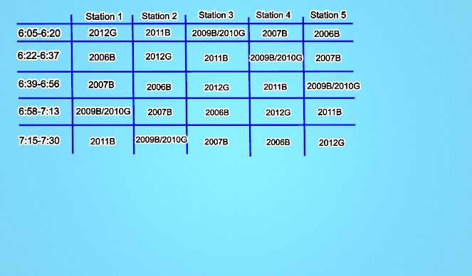 Football/Soccer: VFC Training Thursday 4/4/2024 (Technical: Coerver ...