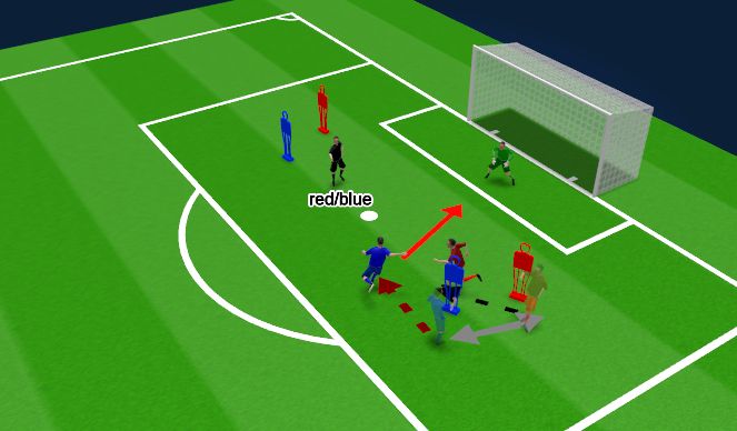 Football/Soccer: ISU March 26 (Goalkeeping: General, Moderate)