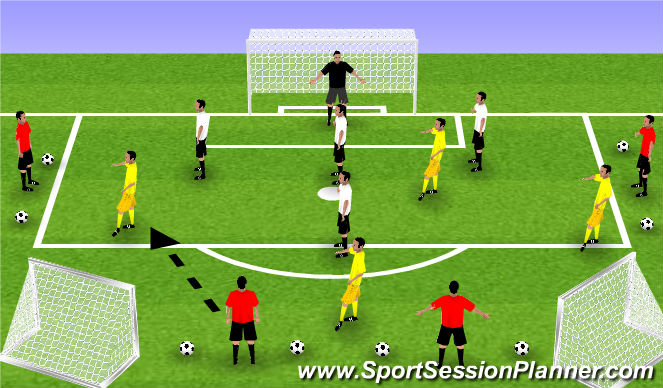 Football/Soccer: Masterclass - Scoring Goals 1 (Technical: Shooting ...