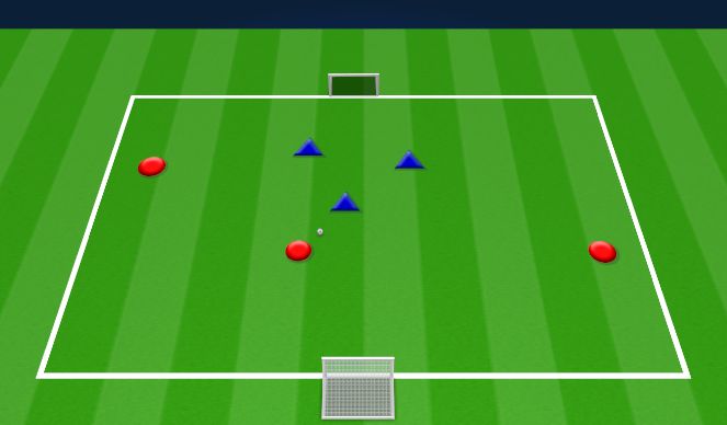 Football/Soccer: Intro Session with 2014B Pre Academy (Tactical ...