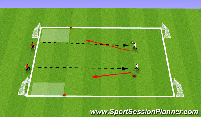 Football/Soccer: Ball Mastery 1 (Technical: Coerver/Individual Skills ...