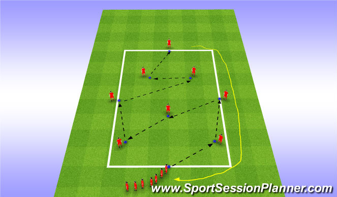 Football/Soccer: U11 - Passing Patterns - Building From the Back ...