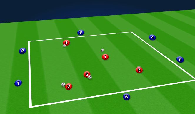 Football/Soccer: Ball mastery and movement (Technical: Passing ...