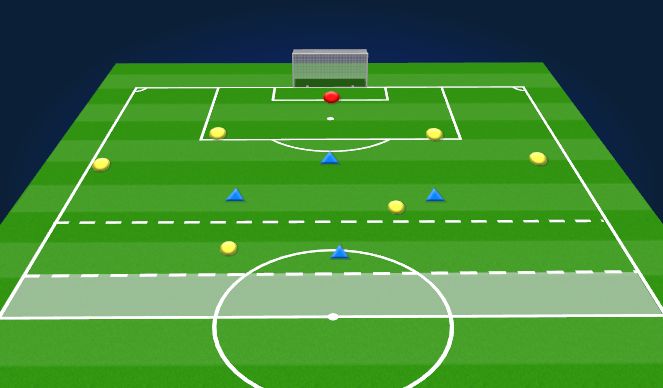 Football/Soccer: Individual & Small Group Pressing in OPP Build Up ...