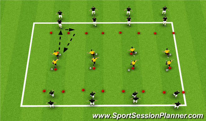 Football/Soccer: Curriculum Week #6: Passing & Receiving (Technical ...