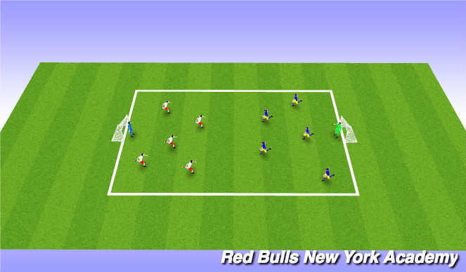 Football/Soccer: Passing (Inside) (Technical: Passing & Receiving ...