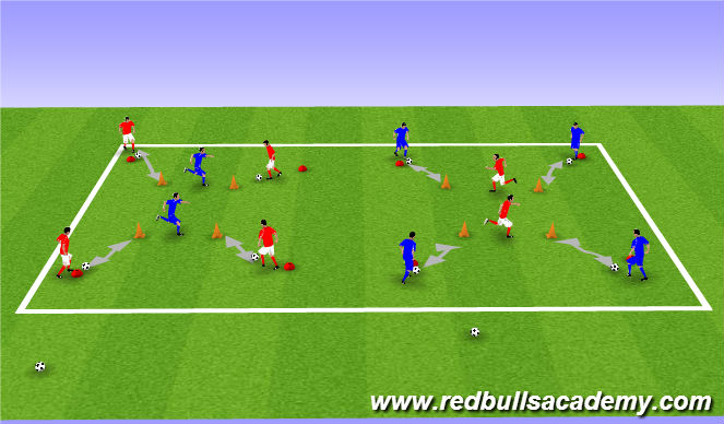 Football/Soccer: Briarcliff - Week 6: Turning & Decision making ...