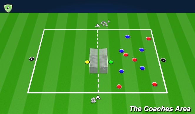 Football/Soccer: Back to back goals - switch to score (Tactical ...