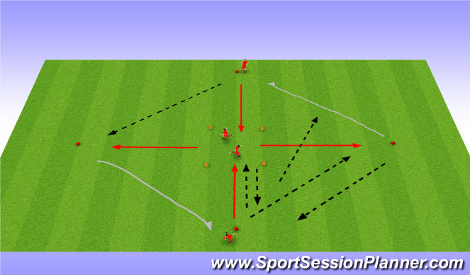 Football/Soccer: U11 Practice (Circuit Training) Sept. 16, 2015 ...