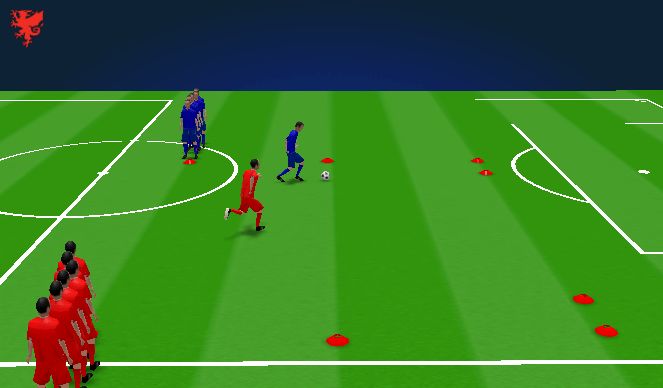 Football/Soccer: Running with the Ball (Technical: Dribbling and RWB ...