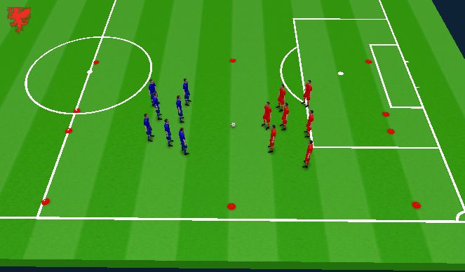 Football/Soccer: Running with the Ball (Technical: Dribbling and RWB ...