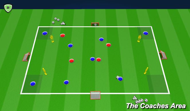 Football/Soccer: Up - back - through - Release for more support (4v4 to ...