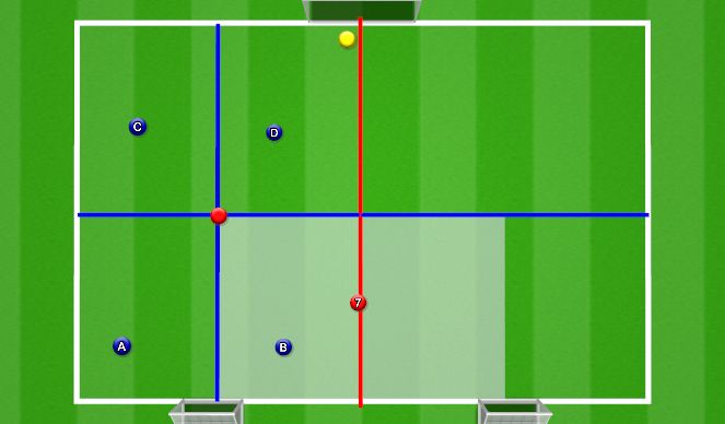 Football/Soccer: Penetration Mobility (Tactical: Attacking principles ...
