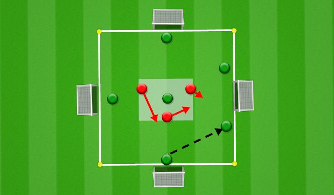 Football/Soccer: Felician 14 Midfield Compactness (Technical: Defensive ...