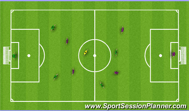 Football/Soccer: Separation (Technical: Ball Control, Advanced)