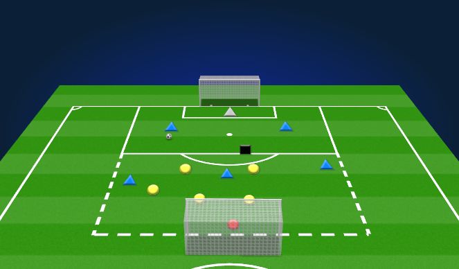 Football/Soccer: Attacking Centrally, TTG (Academy: Finish the attack ...