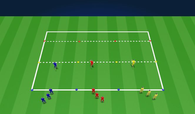 Football/Soccer: Stop start and combination play (Saturday) (Technical ...