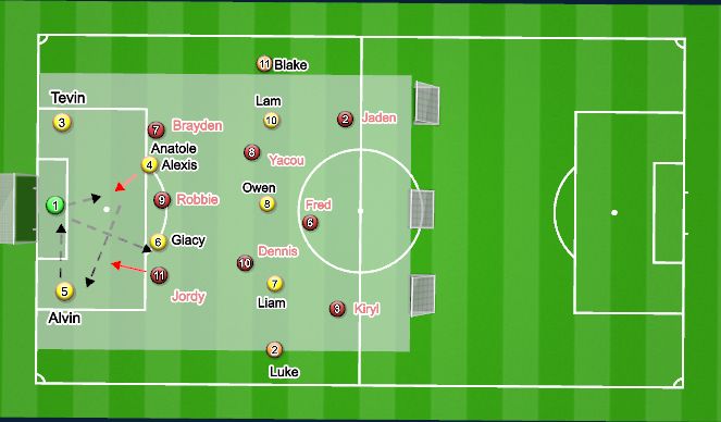 Football/Soccer: U17 Buildup (Tactical: Attacking principles, Moderate)