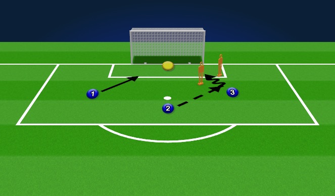 Football/Soccer: SKÖVDE AIK GK | Wed April 10, 2024 (Goalkeeping: Shot ...