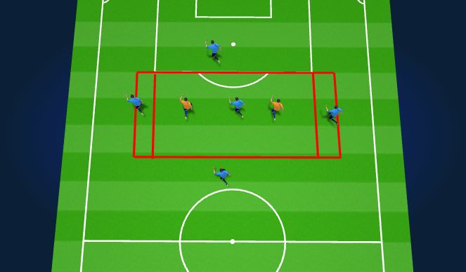 Football/Soccer: Build out of the Back Games (Tactical: Playing out ...