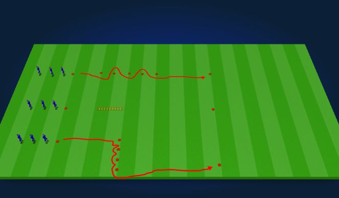 Football/Soccer: Rangers Recreation Agility - Period 1/Block 1 ...