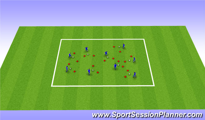 Football/Soccer: Ball Control and Positioning (Technical: Ball Control ...