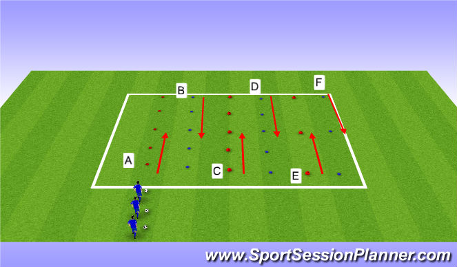 Football/Soccer: Ball Control and Positioning (Technical: Ball Control ...