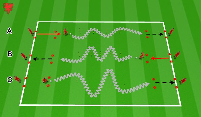 Football/Soccer: Dribbling Session 1 (Technical: Dribbling and RWB ...
