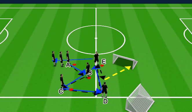 Football/Soccer: VFC Training Thursday 4/11/2024 (Technical: Coerver ...