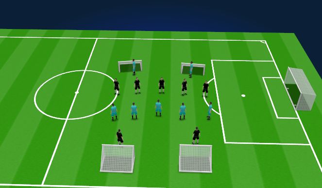 Football/Soccer: VFC Training Thursday 4/11/2024 (Technical: Coerver ...