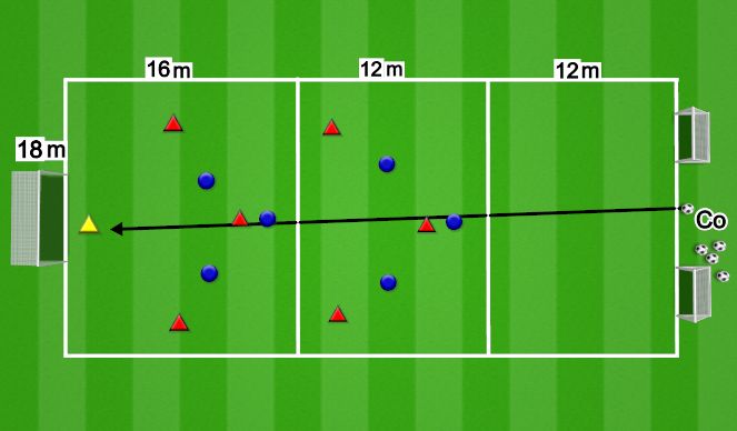 Football/Soccer: W14S3 - AA/DD - Build-up/Pressing - Viimsi JK U21 ...
