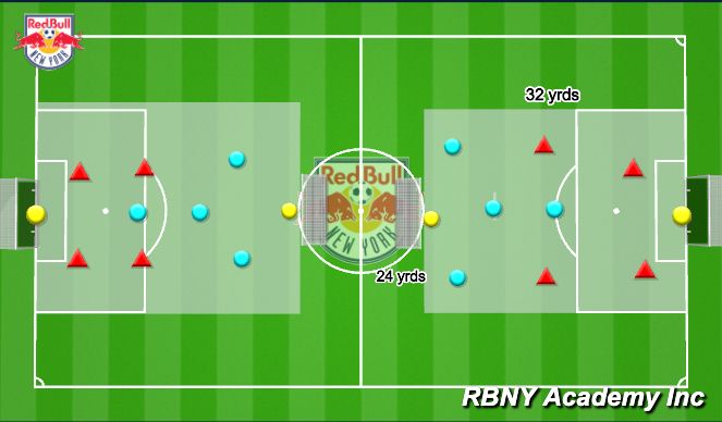 Football/Soccer: U12 Training - Comp. Day 4/11/24 (Academy: Fight zone ...