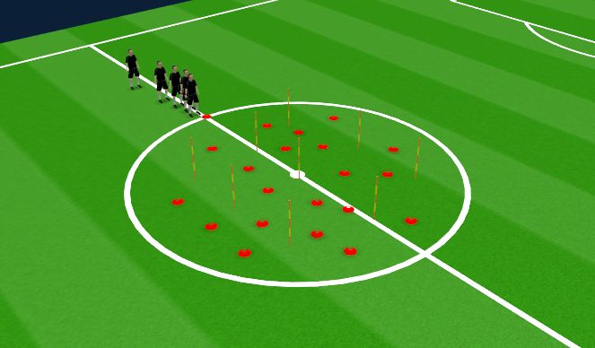 Football/Soccer: VFC Training Thursday 4/11/2024 (Technical: Coerver ...